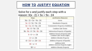 Mathematical process | PPT