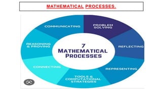 Mathematical process | PPTX