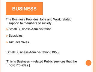 Role of Government in Indian Business Environment | PPTX