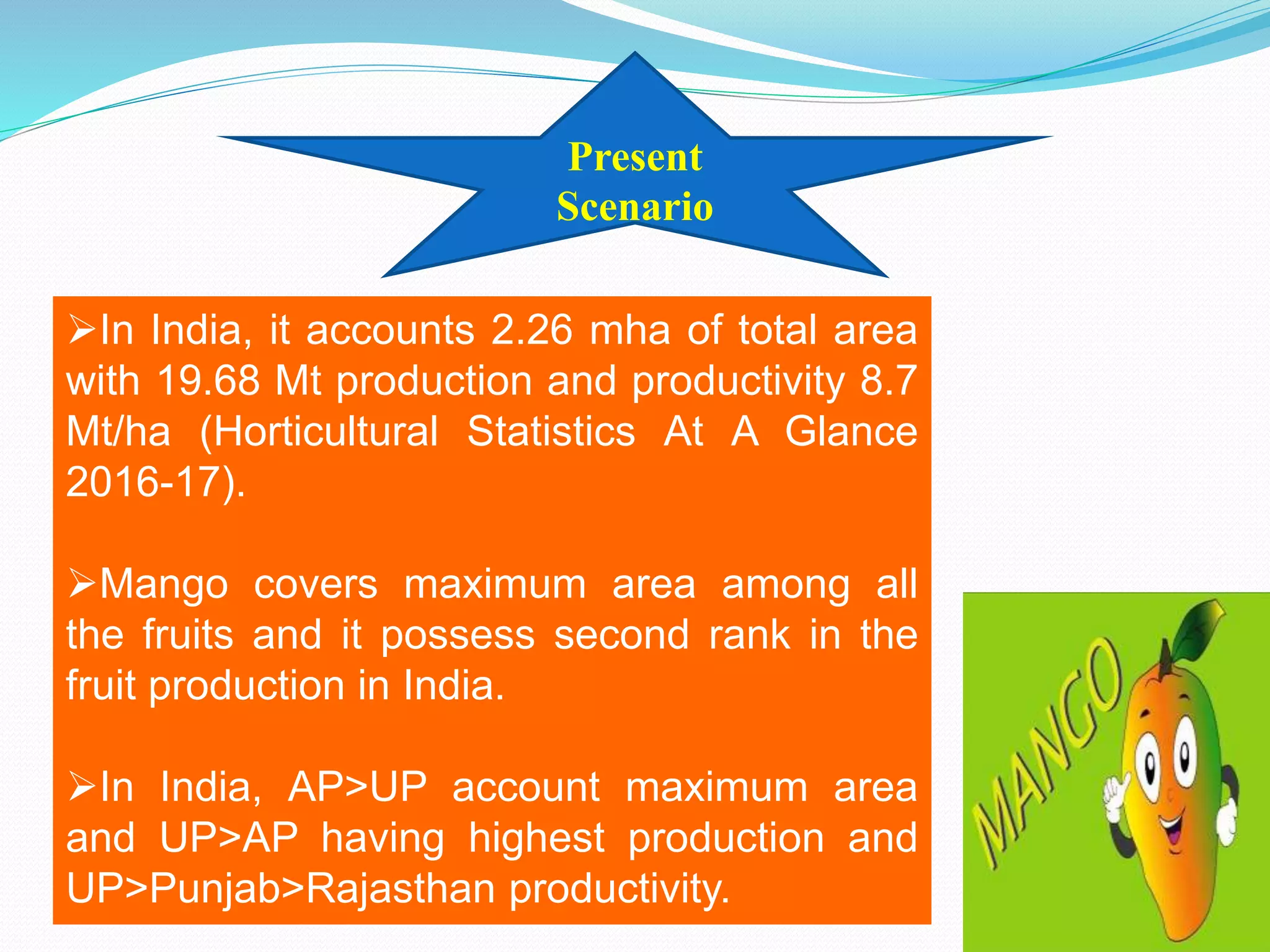 CROP IMPROVEMENT AND RECENT ADVANCES IN MANGO | PPTX