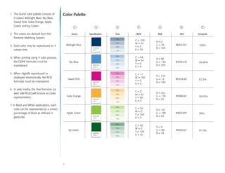 Mankato Brand Style Guide | PDF