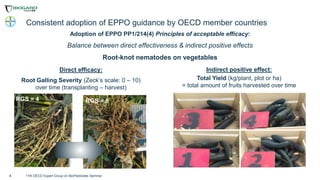 Considerations for appropriate assessment of efficacy of biopesticides ...