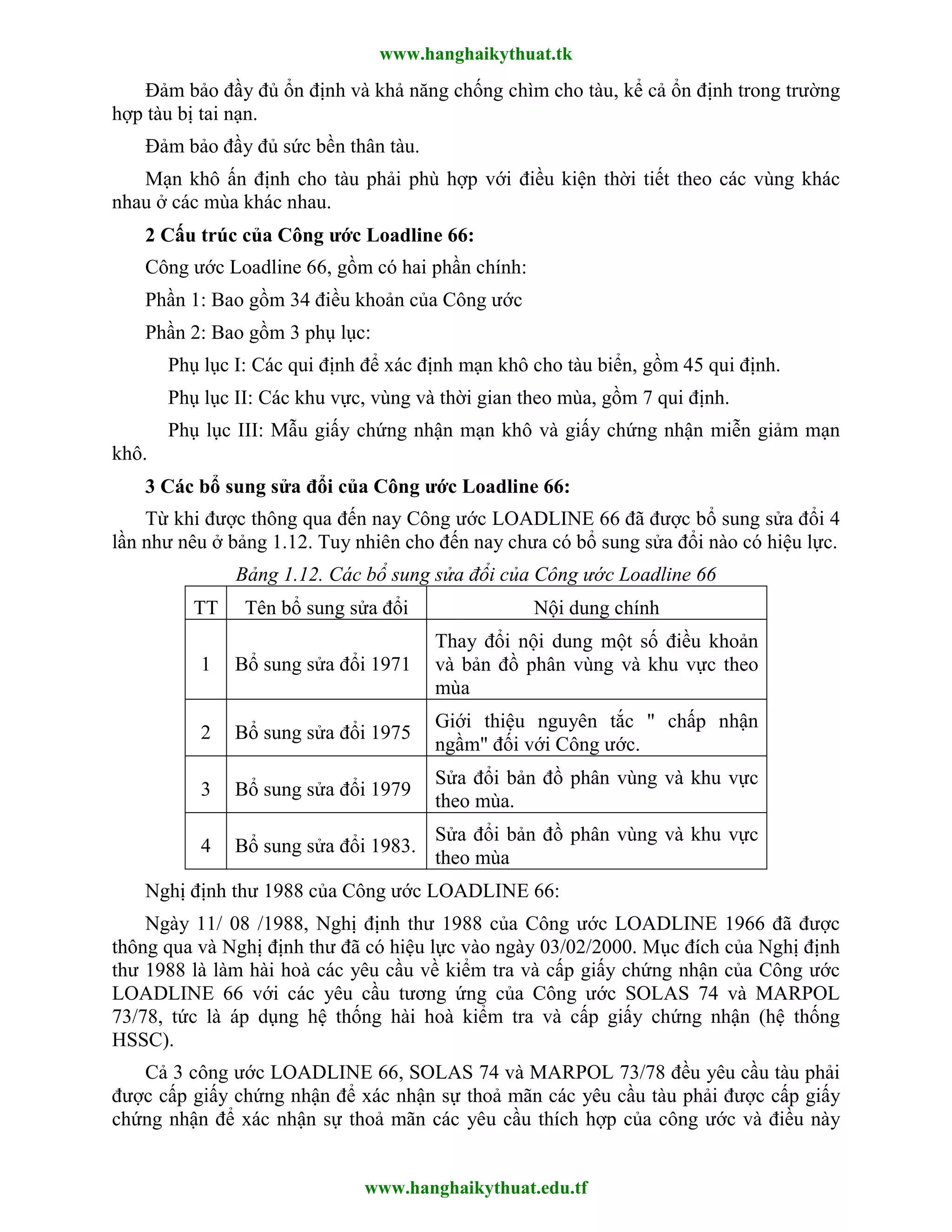 Man kho tau bien | PDF