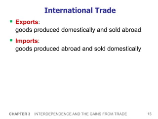 Mankiew Chapter 3.ppt