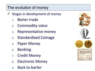 Mankind’s relationship with money | PPT