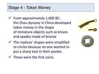 Mankind’s relationship with money | PPTX