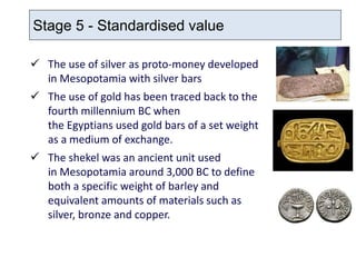Mankind’s relationship with money | PPTX