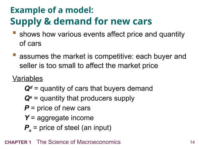 Mankiw Chapter 1 Science Of Macroeconomics Ppt