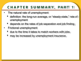 mankiw10e lecture slides ch07 unemployment and labor market | PPTX