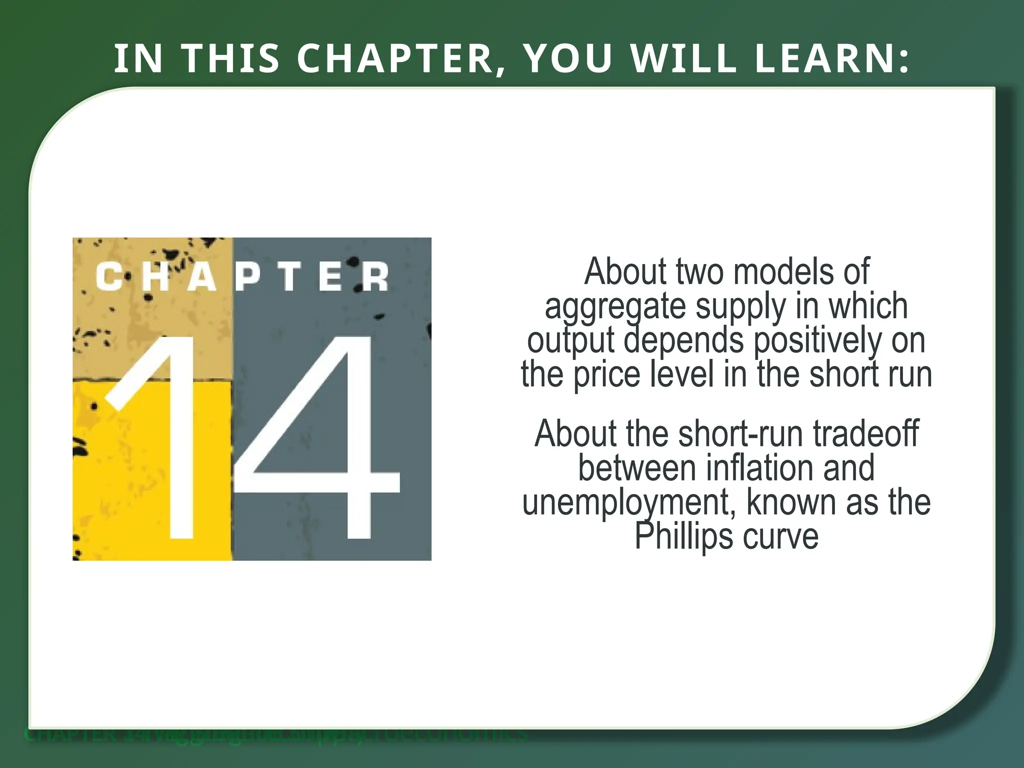 mankiw10e_lecture_slides_ch14 - Dr B (1).pptx