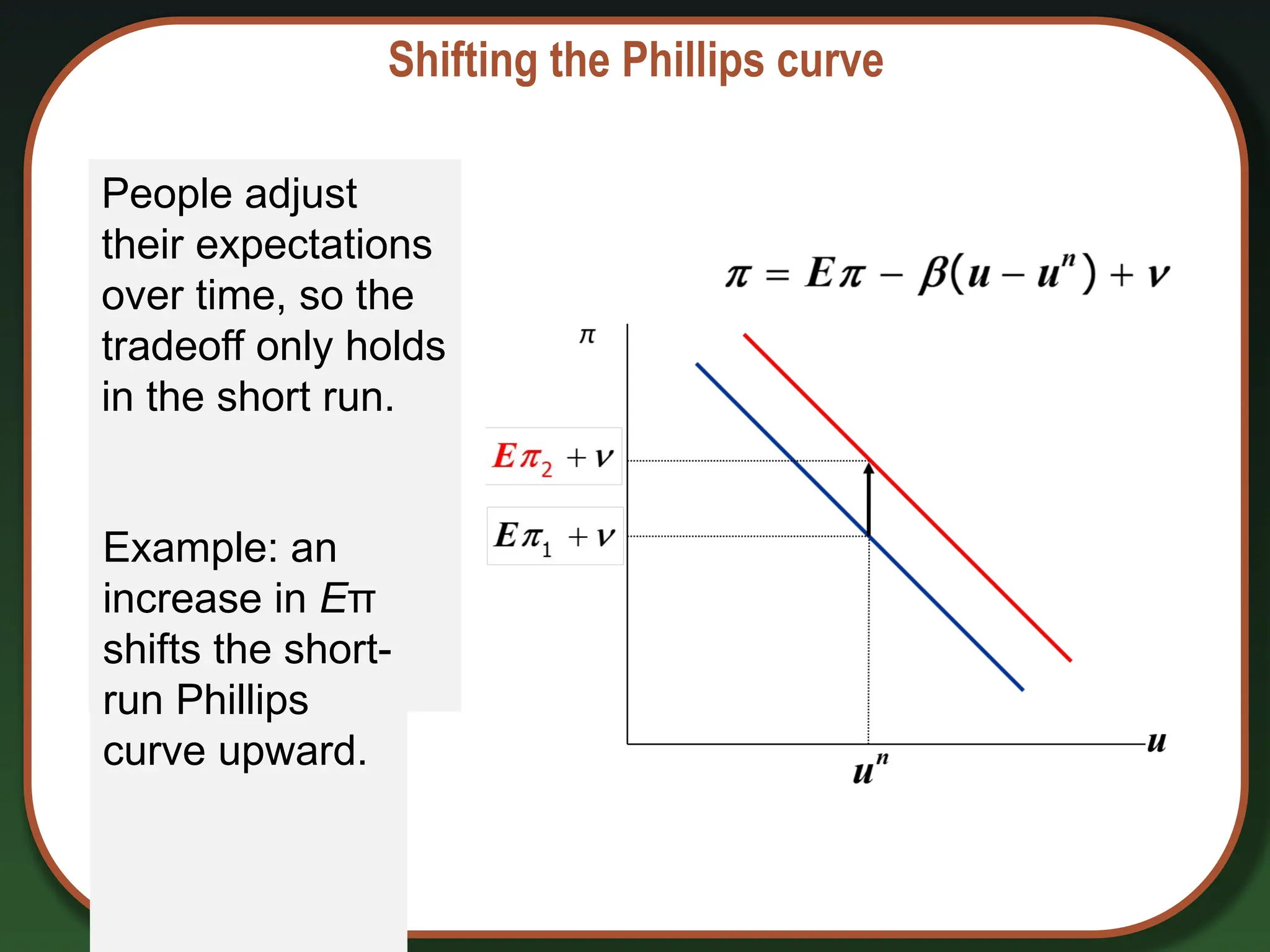 mankiw10e_lecture_slides_ch14 - Dr B (1).pptx