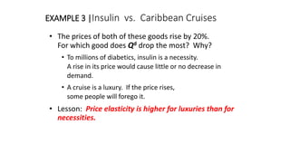 Mankiw 7e ch. 5 part 1 | PPSX