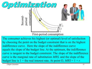 Mankiw_7e_Chapter17 (1).ppt