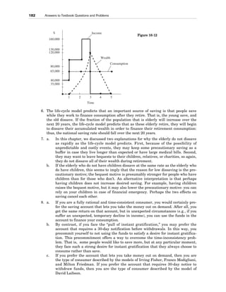 Mankiw8e sm macro-chap16_170-183 | PDF