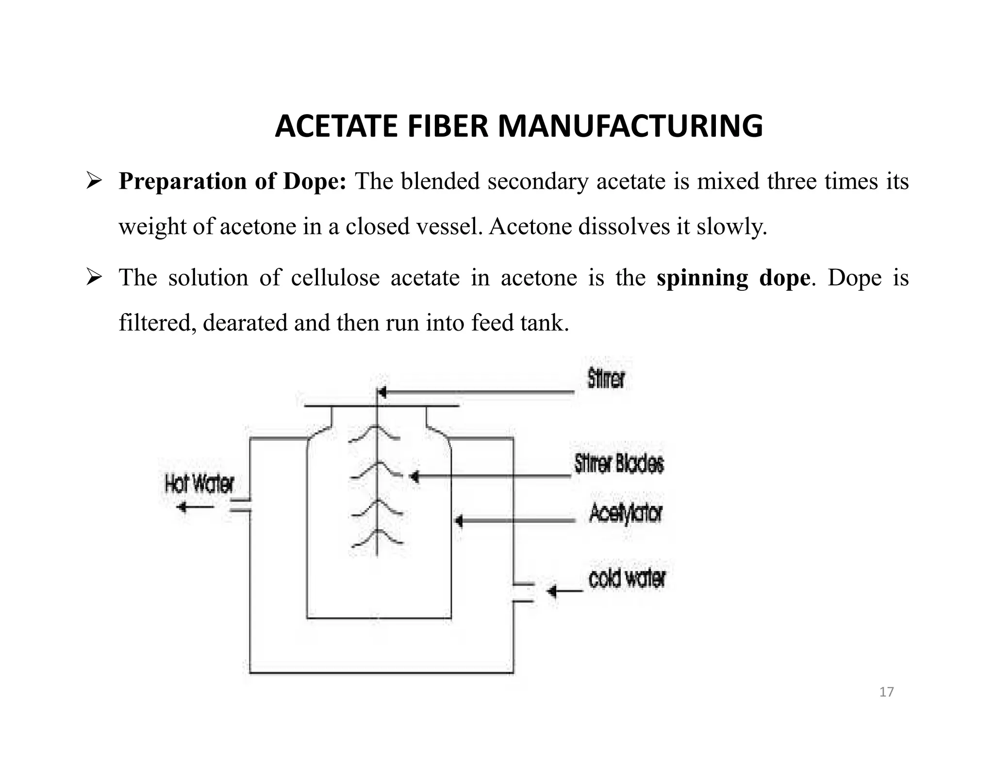Man made fiber formation and regenerated fibers | PDF