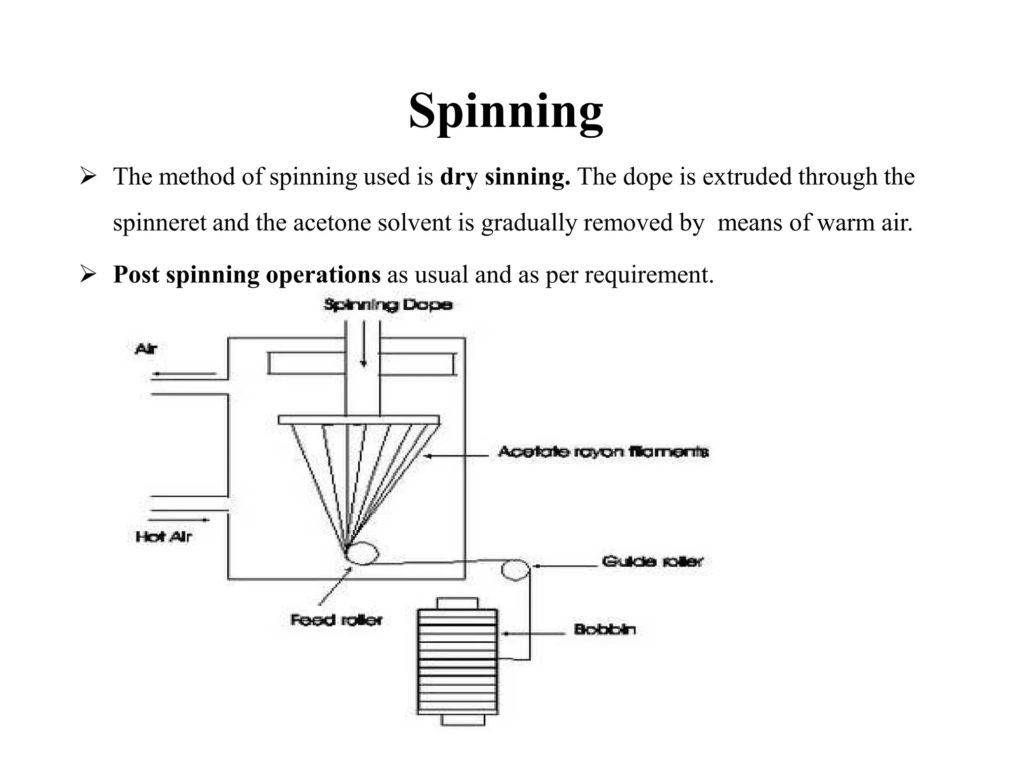 Man made fiber formation and regenerated fibers | PDF