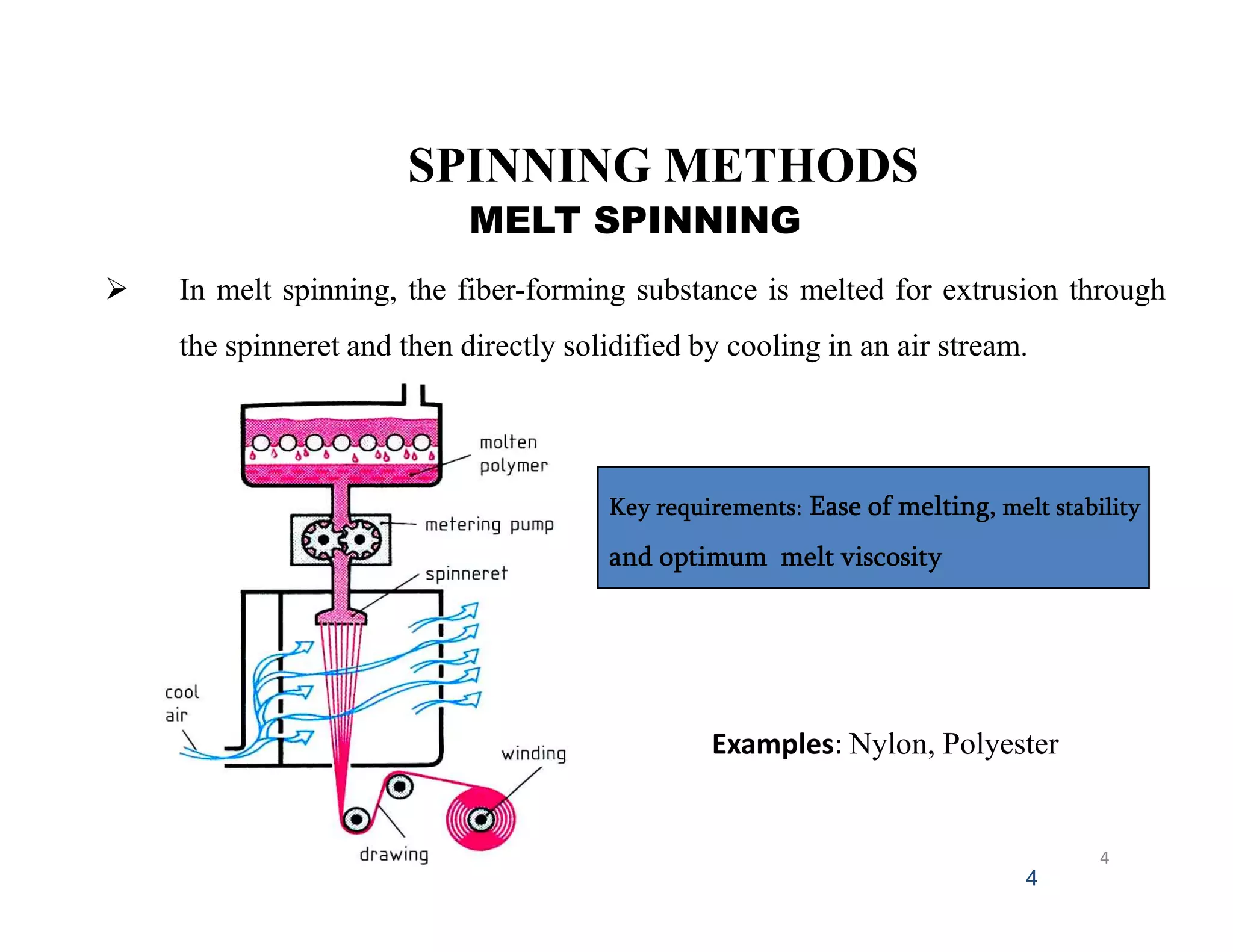 Man made fiber formation and regenerated fibers | PDF