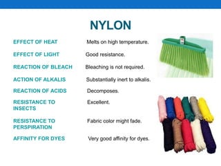 Man made fibers | PPTX