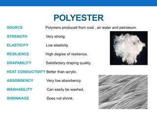Man made fibers | PPTX