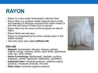 Man made fibers | PPTX