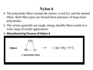 Man made fiber spinnning technology and commonly used man made fiber ...