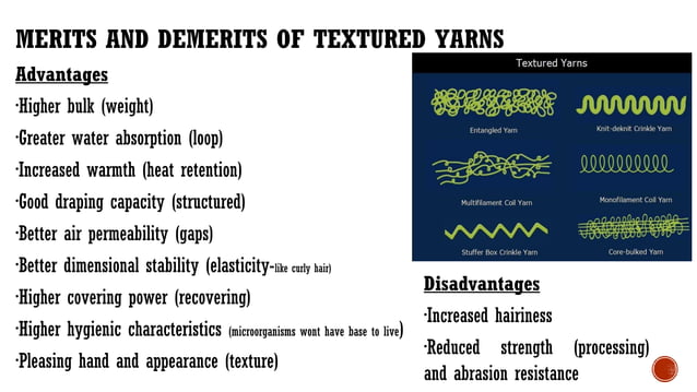 Manmade filaments & textured yarn_Dr.Ash | Needlework | Arts and Crafts