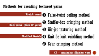 Manmade filaments & textured yarn_Dr.Ash | Needlework | Arts and Crafts