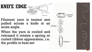 Manmade filaments & textured yarn_Dr.Ash | Needlework | Arts and Crafts