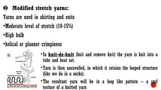 Manmade filaments & textured yarn_Dr.Ash | Needlework | Arts and Crafts