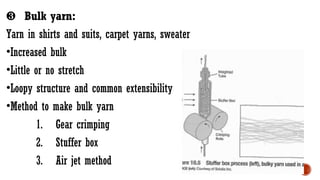 Manmade filaments & textured yarn_Dr.Ash | Needlework | Arts and Crafts