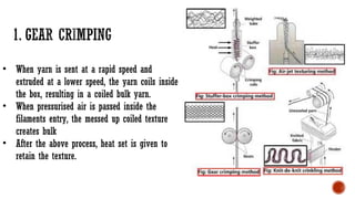 Manmade filaments & textured yarn_Dr.Ash | Needlework | Arts and Crafts