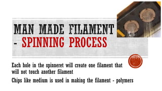 Manmade filaments & textured yarn_Dr.Ash | Needlework | Arts and Crafts