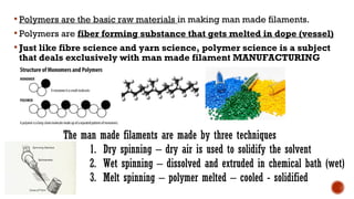Manmade filaments & textured yarn_Dr.Ash | Needlework | Arts and Crafts
