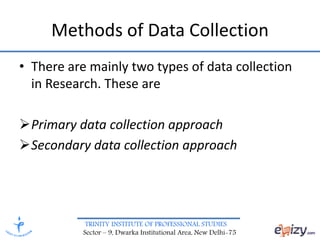 Media Research -Primary data collection methods | PPT