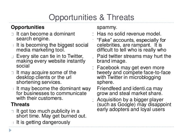 Swot Analysis swot-analysis
