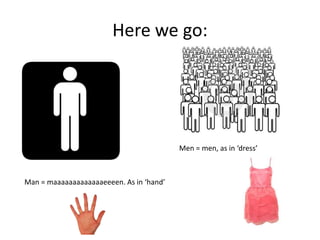 Man & men | PPTX