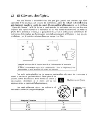 Manejo del multimetro | PDF