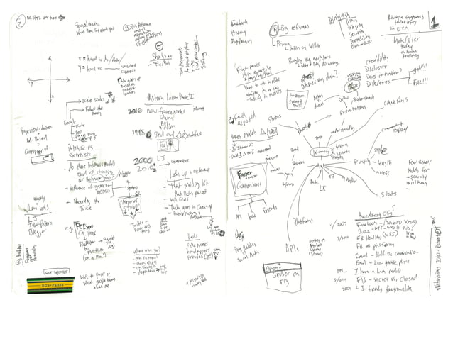 Merlin Mann - Bold Ideas & Insane Possibilities - WebVisions 2010 ...