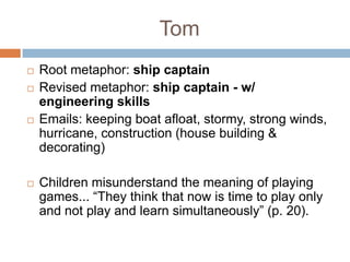 Teachers' Use of Metaphors | PPT