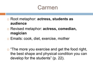 Teachers' Use of Metaphors | PPT