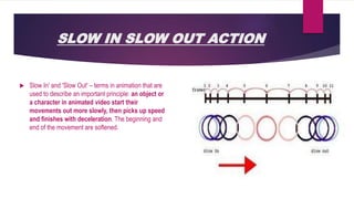 MANNAVJIT SINGH.pptx