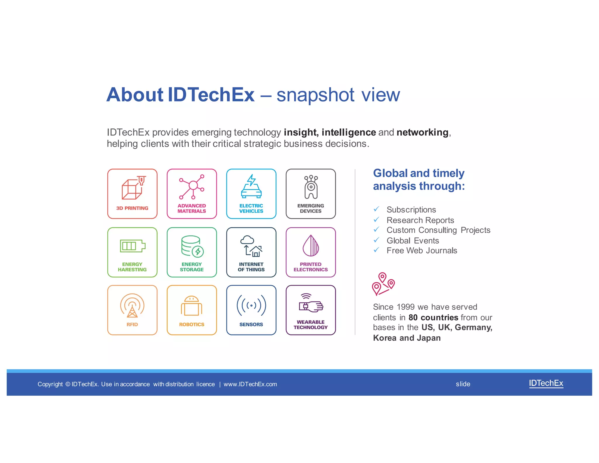 IDTechEx Research: Manned Electric Aircraft | PDF | Air Travel | Travel Type