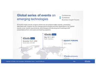 IDTechEx Research: Manned Electric Aircraft | PDF | Air Travel | Travel ...