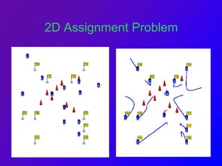 Manned andunmannedvehiclesinspace | PPT