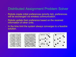 Manned andunmannedvehiclesinspace | PPT