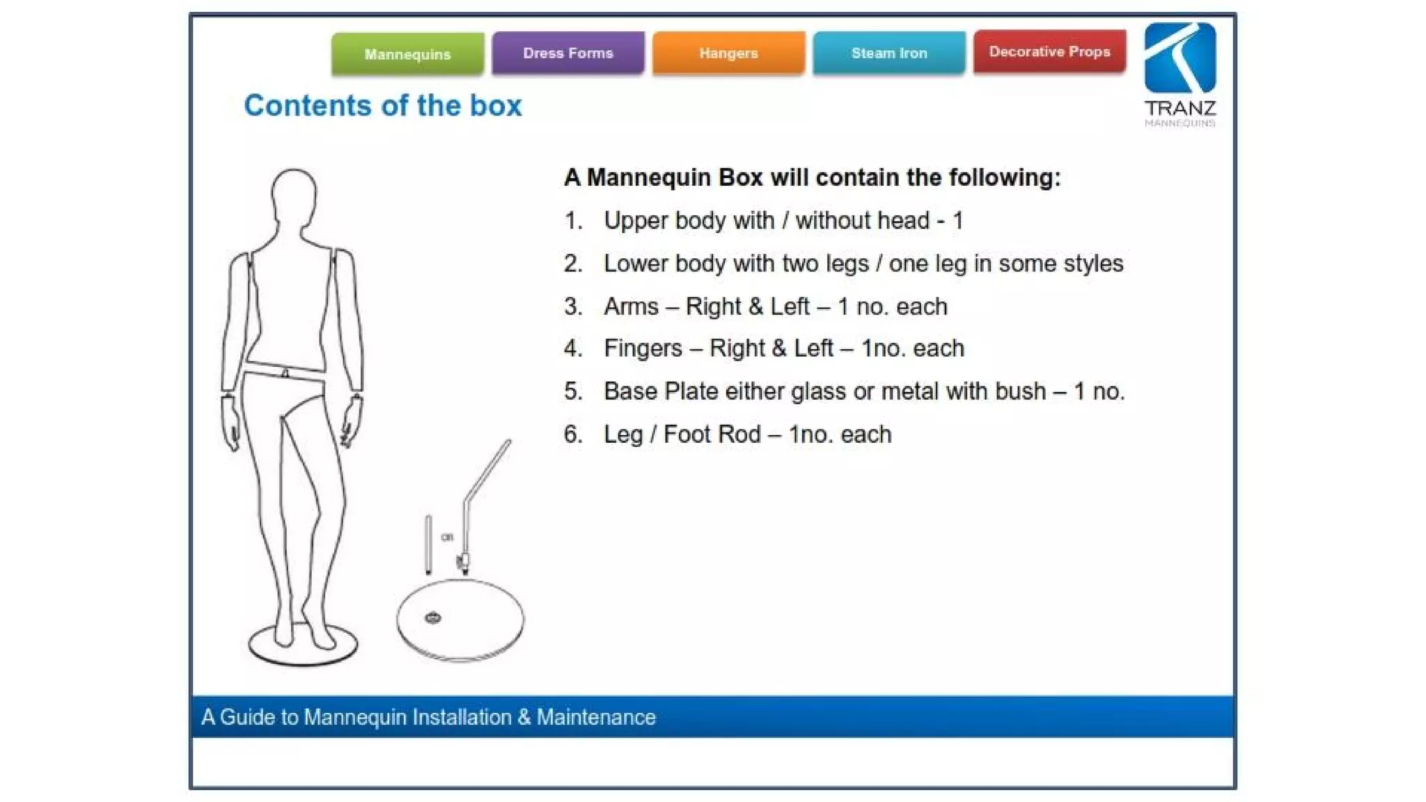 Mannequin installaitonguidelines | PDF