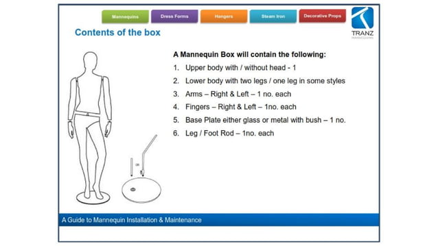 Mannequin installaitonguidelines | PDF