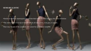 Mannequin | PPT
