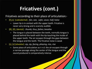 Phonetics - Manner of Articulation | PPTX