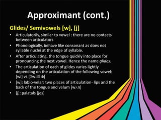 Phonetics - Manner of Articulation | PPT